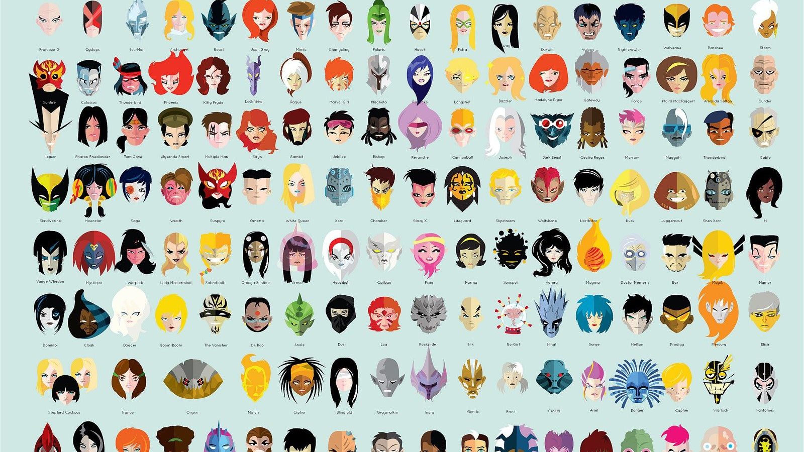 X-Men Ranking From Best To Worst